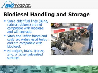 Technical overview of biodiesel | PPT