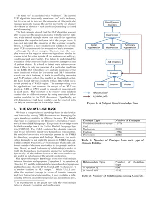 Challenges in understanding clinical notes: Why NLP Engines Fall Short ...
