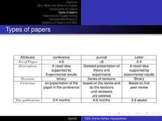 Introduction to Technical Paper Writing | PDF | Desktop Publishing ...