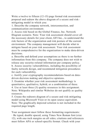 Technical Paper Risk AssessmentGlobal Finance, Inc. Netwo.docx
