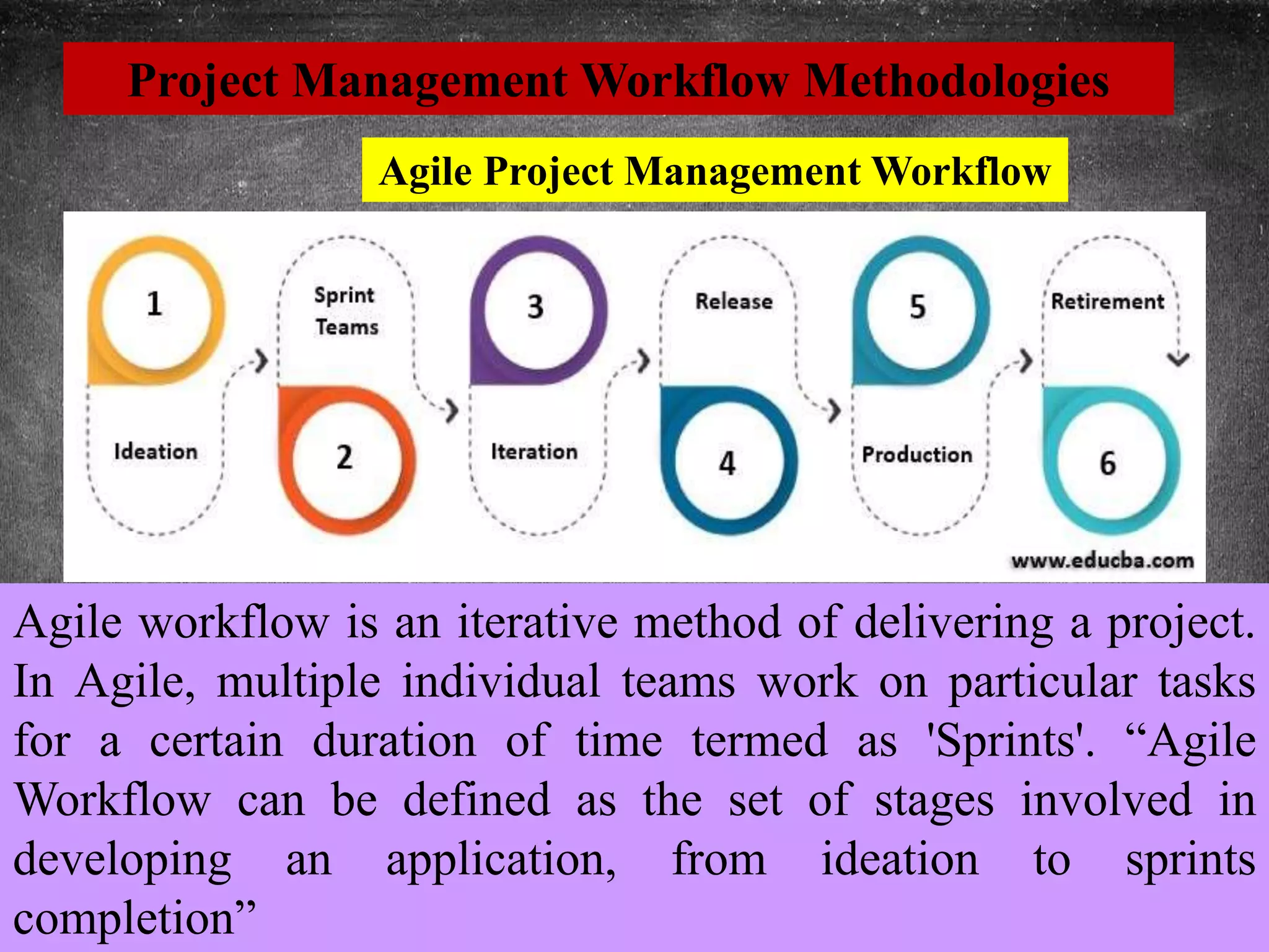 Technical plan of work , project management | PPT