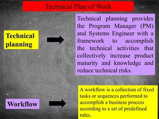 Technical plan of work , project management | PPT