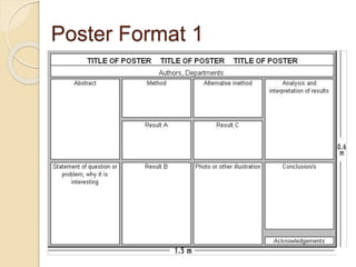 Technical poster | PPTX