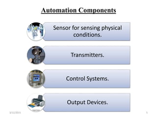 Technical ppt | PPTX | Operating Systems | Computer Software and ...