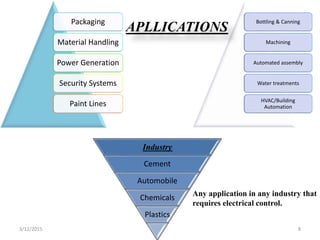 Technical ppt | PPTX | Operating Systems | Computer Software and ...