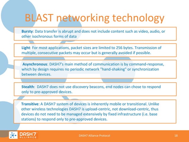 DASH7 Alliance Protocol Technical Presentation | PDF