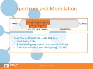 DASH7 Alliance Protocol Technical Presentation | PPT