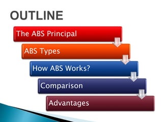 Technical presentation- Anti-lock braking system | PPTX | Auto Racing ...