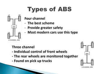 Technical presentation- Anti-lock braking system | PPTX | Auto Racing ...