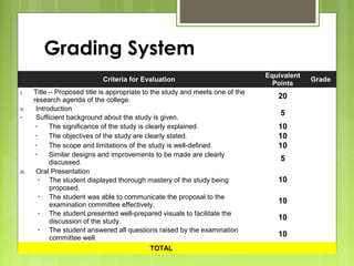 Technical presentation | PPT