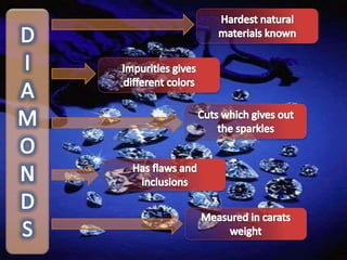 Diamonds Cutting Process | PPT