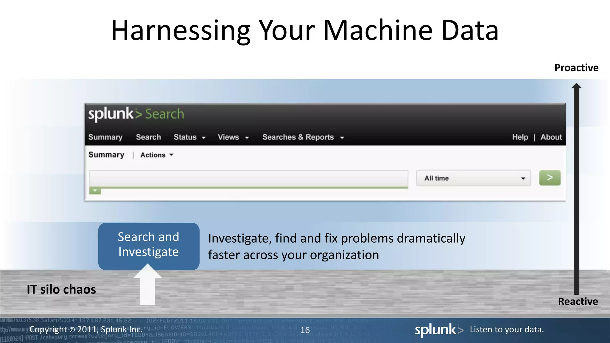 dlux - Splunk Technical Overview | PPTX