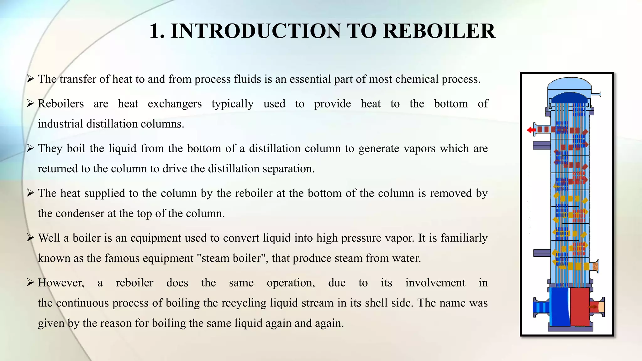 Thermosyphon Reboiler & its type with operational parameter. | PPTX