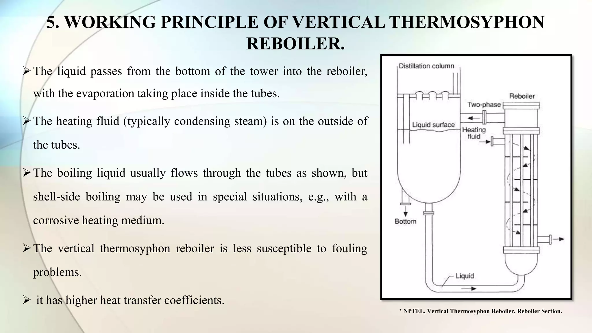 Thermosyphon Reboiler & its type with operational parameter. | PPTX