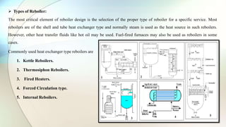 Thermosyphon Reboiler & its type with operational parameter. | PPTX