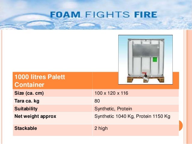 High Expansion Foam System
