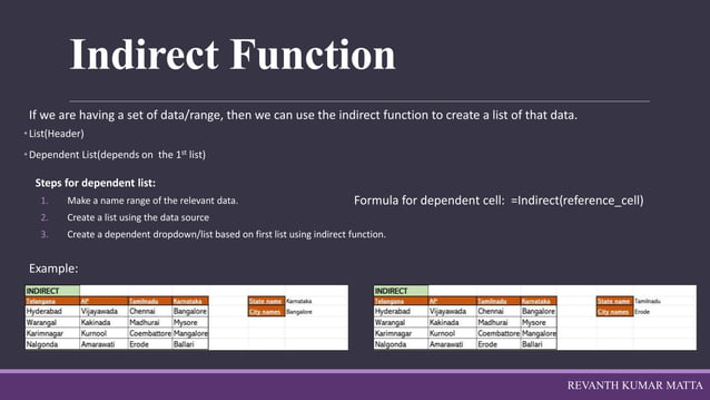 Presentation on Offset & Indirect Functions of Excel | PPTX | Technology & Computing