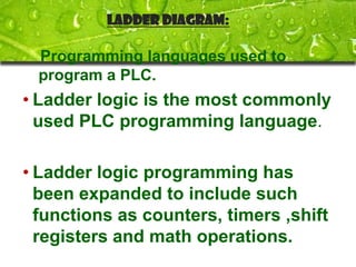 Technical presentation on | PPT