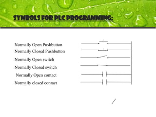 Technical presentation on | PPT