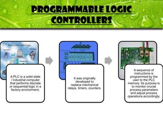 Technical presentation on | PPT