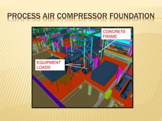 Technical Presentation on Foundation Design | PPTX