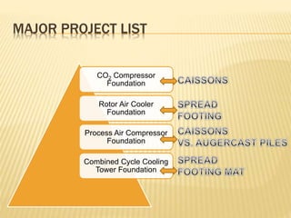 Technical Presentation on Foundation Design | PPTX