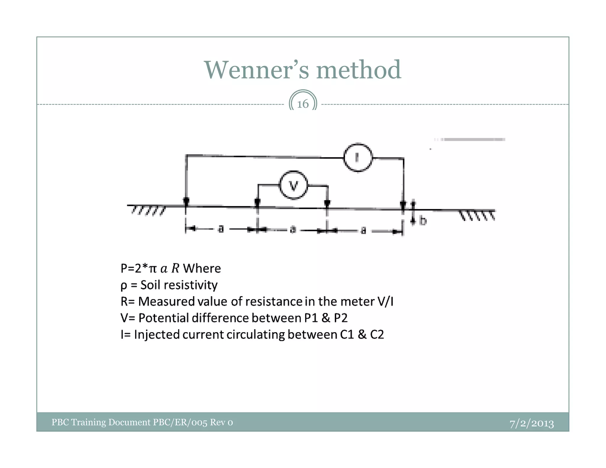 Technical presentation on modern earthing | PDF
