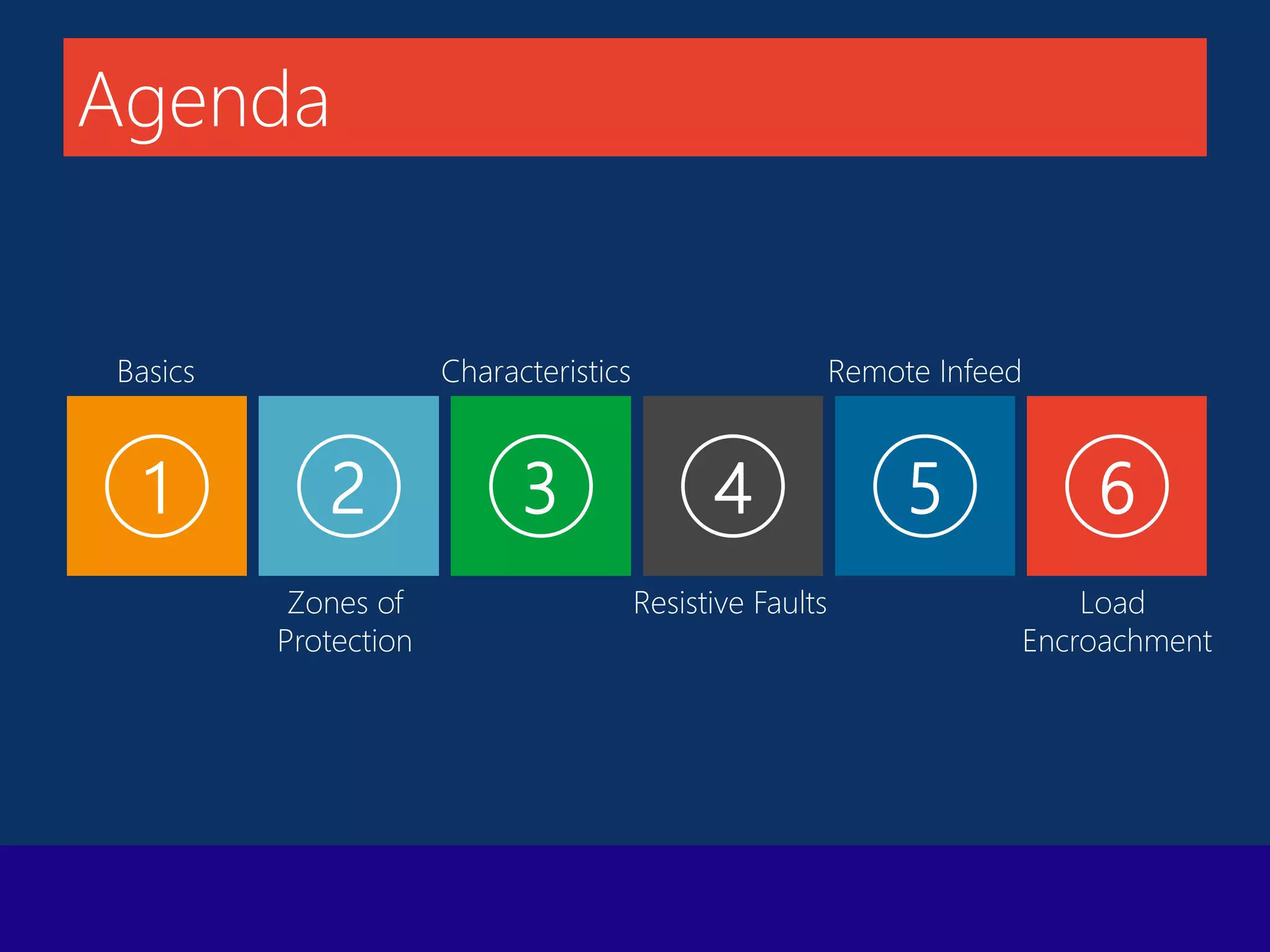 Technical presentation on protection distance protection | PPTX