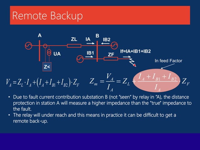 Technical presentation on protection distance protection | PPTX