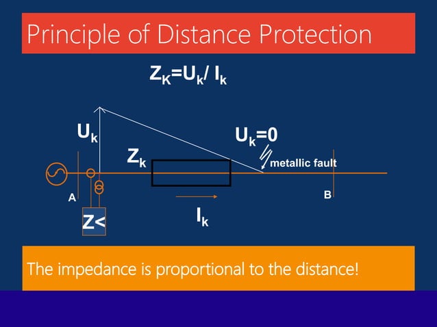 Technical presentation on protection distance protection | PPTX