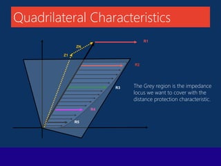 Technical presentation on protection distance protection | PPTX