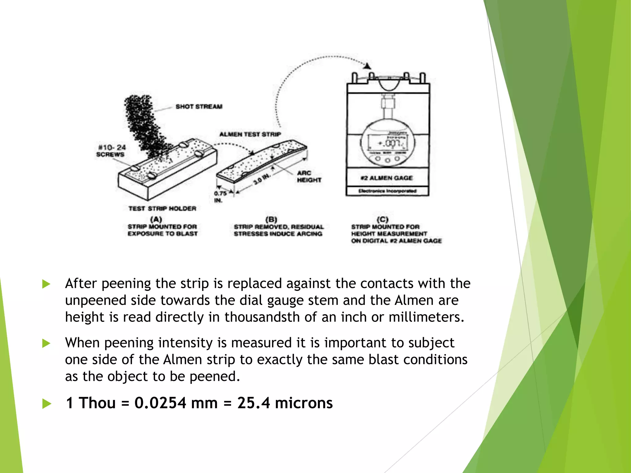 Technical presentation on shot peening | PPTX