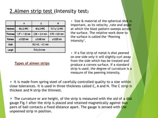 Technical presentation on shot peening | PPTX