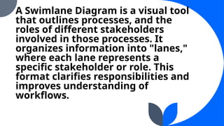 Technical Processes systems engineering from INCOE | PPT