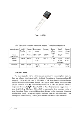 Technical proposal fyp | PDF | Heart and Cardiovascular Diseases ...