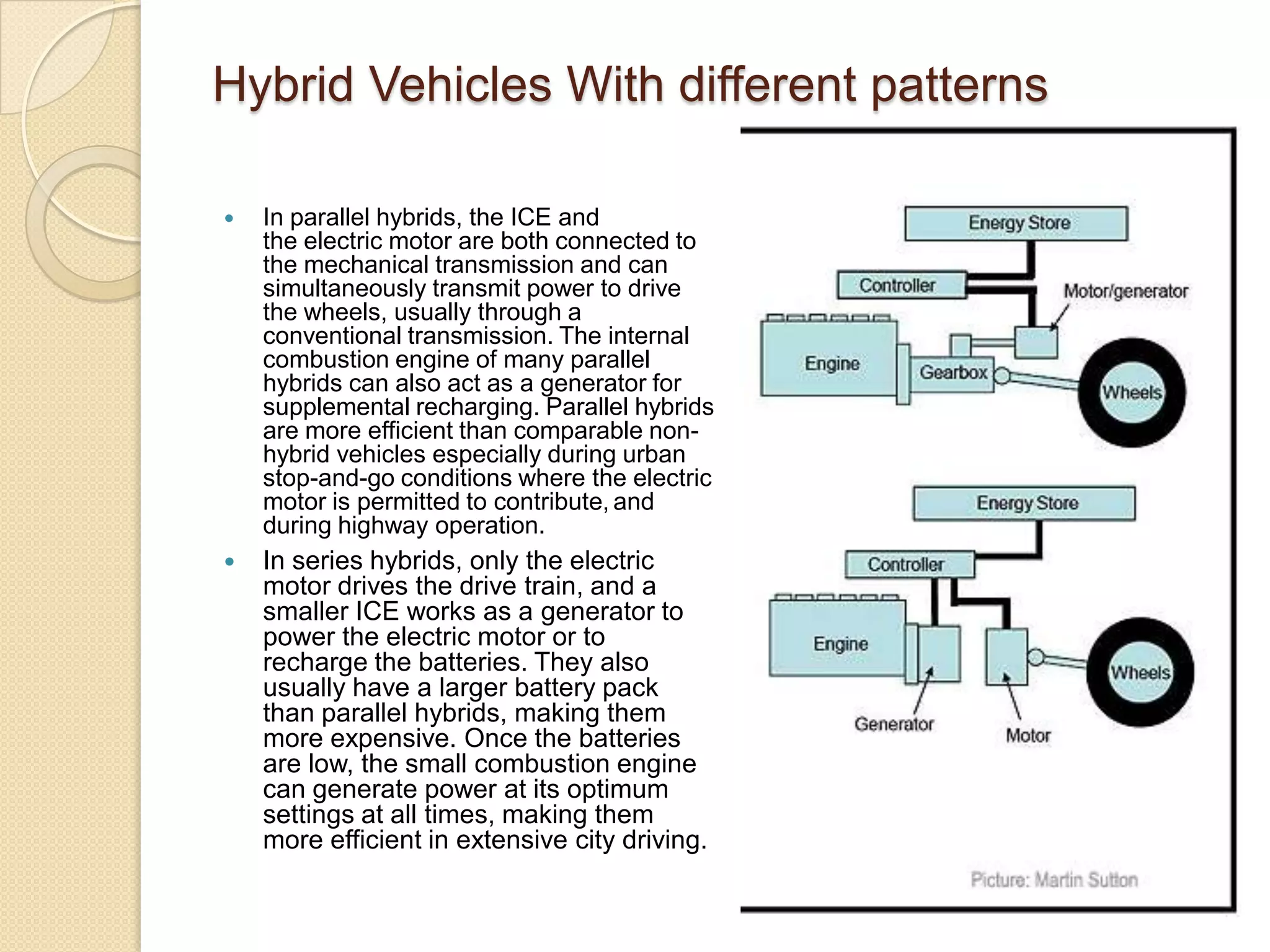 Hybrid Electric vehicles | PPTX | Green Vehicles | Auto Type