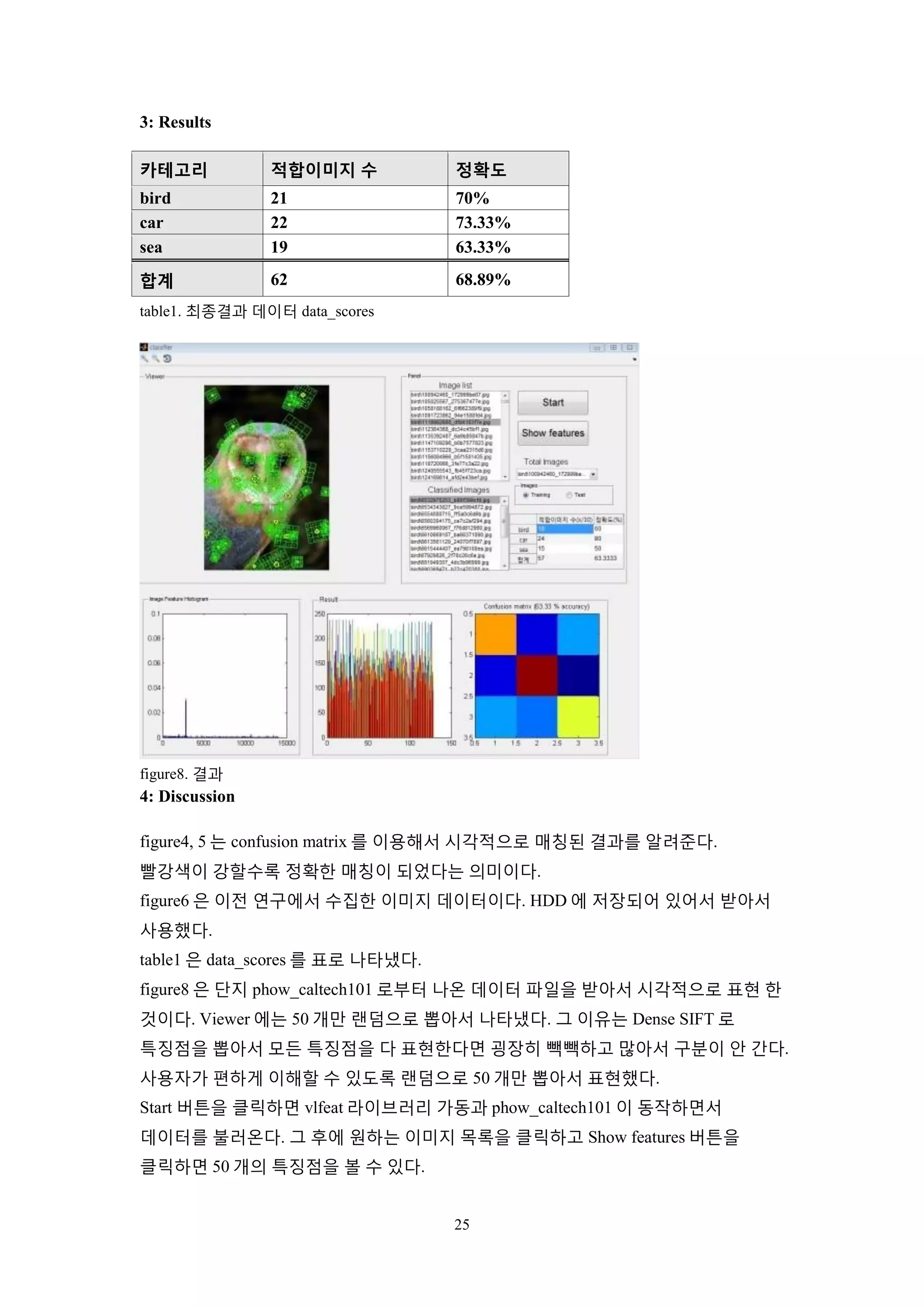 VLFeat SIFT MATLAB application 테크니컬 리포트 | PDF