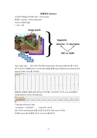 VLFeat SIFT MATLAB application 테크니컬 리포트 | PDF