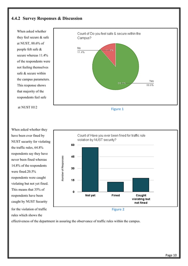 SECURITY AT NUST H12 ISLAMABAD | PDF