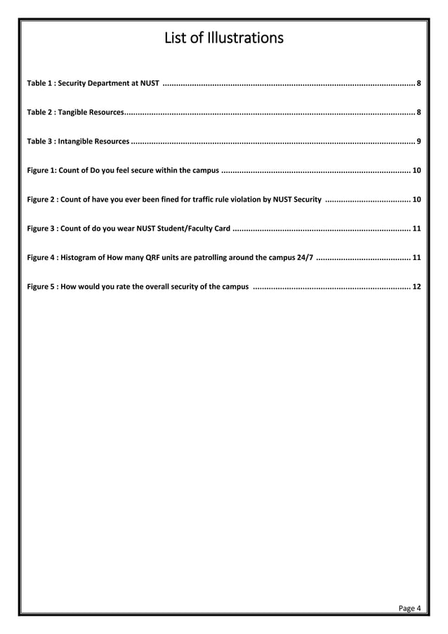 SECURITY AT NUST H12 ISLAMABAD | PDF