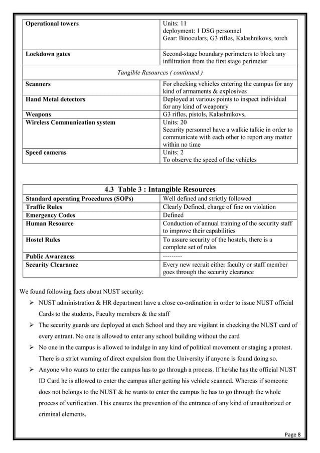 SECURITY AT NUST H12 ISLAMABAD | PDF