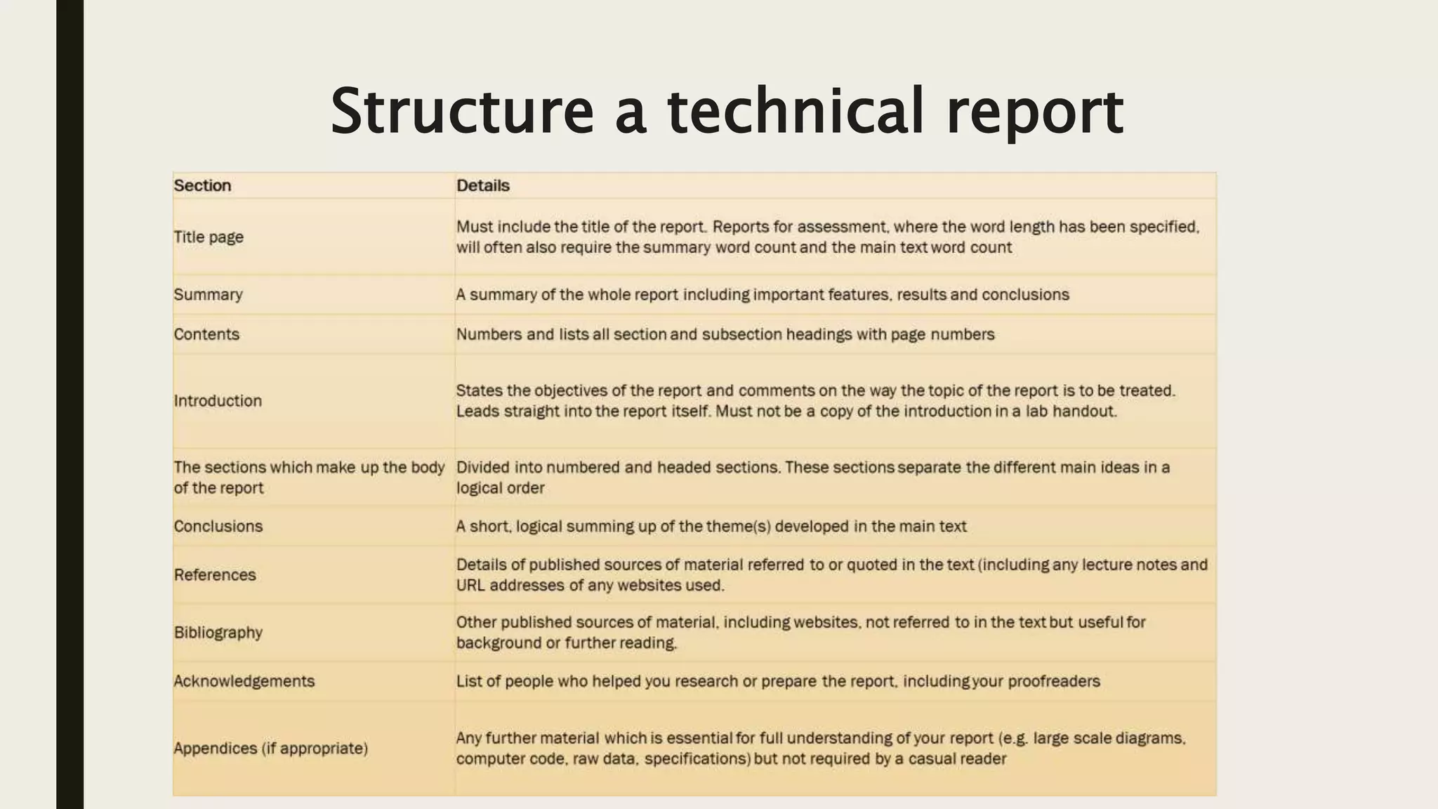 TECHNICAL REPORT.pptx