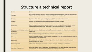 TECHNICAL REPORT.pptx