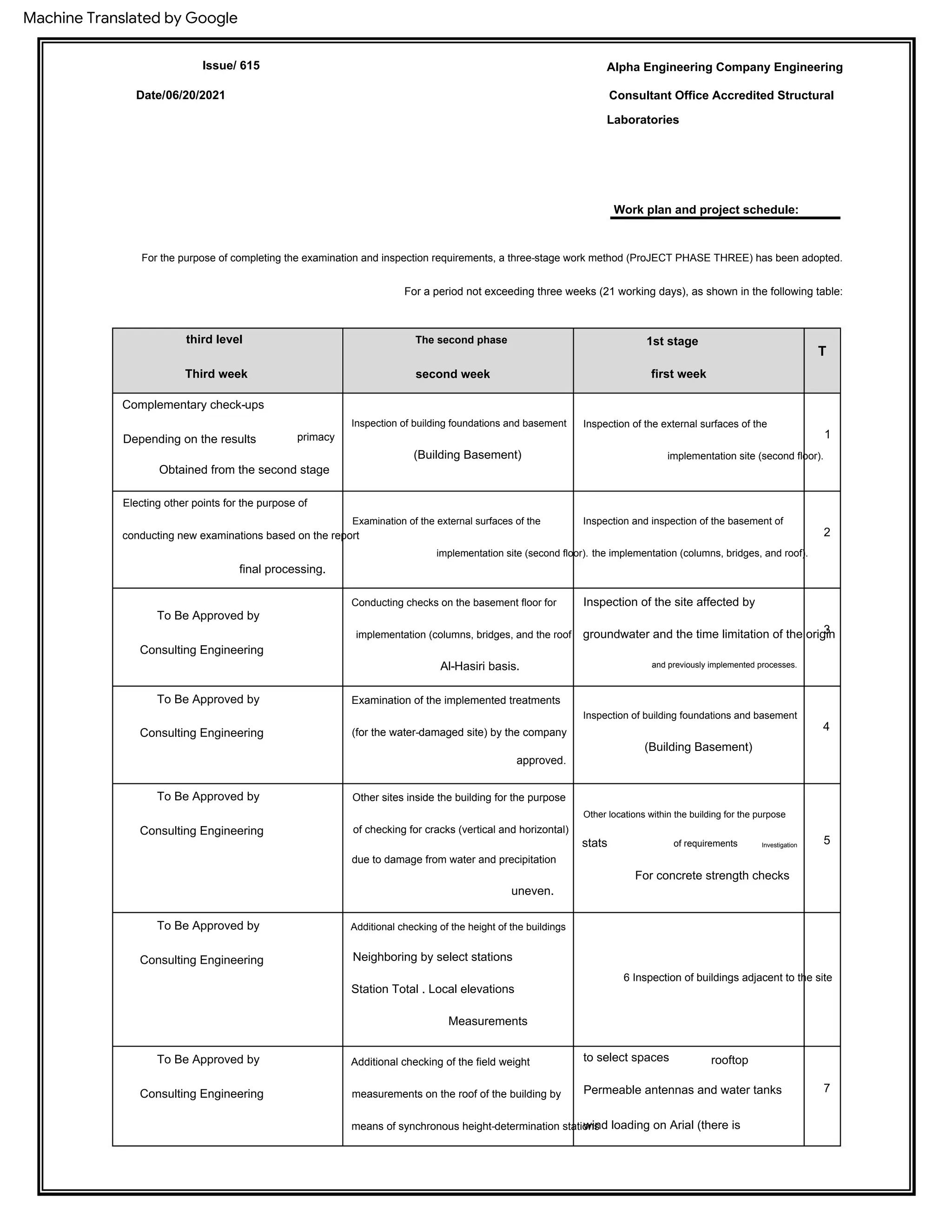 Technical Report - Building Structural Assessment Rehabilitation.pdf