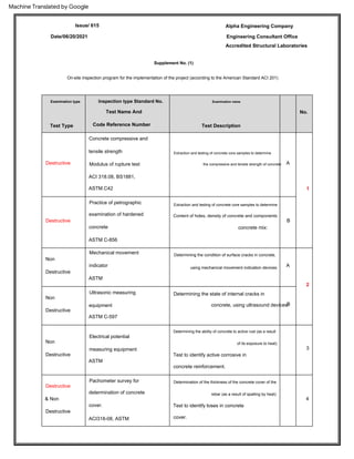 Technical Report - Building Structural Assessment & Rehabilitation_En.pdf