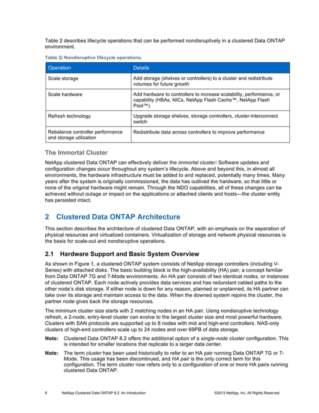 Technical Report NetApp Clustered Data ONTAP 8.2: An Introduction | PDF
