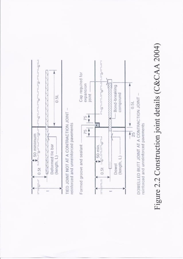 Technical_Report_Rigid_Pavement_[Slab_Floor_on_Grade].pdf