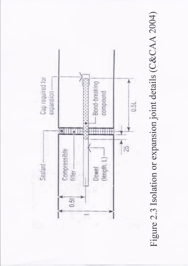 Technical_Report_Rigid_Pavement_[Slab_Floor_on_Grade].pdf