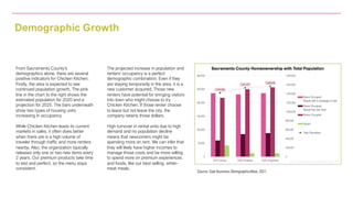 SIADS 523 Technical Report Example | PDF