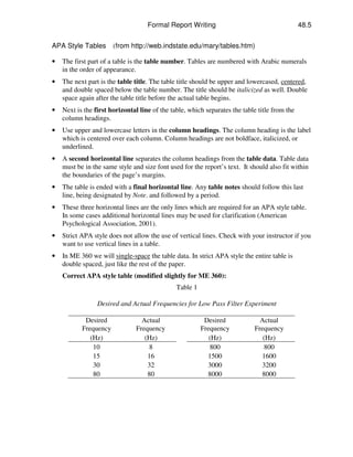 Technical report writing | PDF